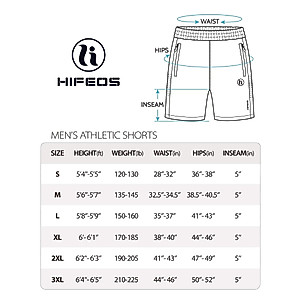 HIFEOS Mens Athletic Shorts -Running, Tennis Gym Workout Shorts for Men 5"/7"/9"- Comfort, Lightweight, 3 Zippered Pockets Army Green