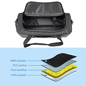 SVBONY SV212 Multipurpose Telescope Bag, Shock-Absorbing Telescope Case with Adjustable Shoulder Strap and Hand-Carry Strap for Optical Tubes Accessories