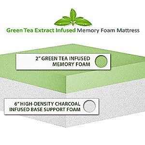 AC Pacific Herbal Fusion Collection Green Tea Infused Polyester Memory Foam Mattress Made in USA, Queen Deluxe, White