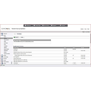 Dell SonicWALL 01-SSC-4429 Comprehensive Gateway Security Suite for NSA 3600 1-Year
