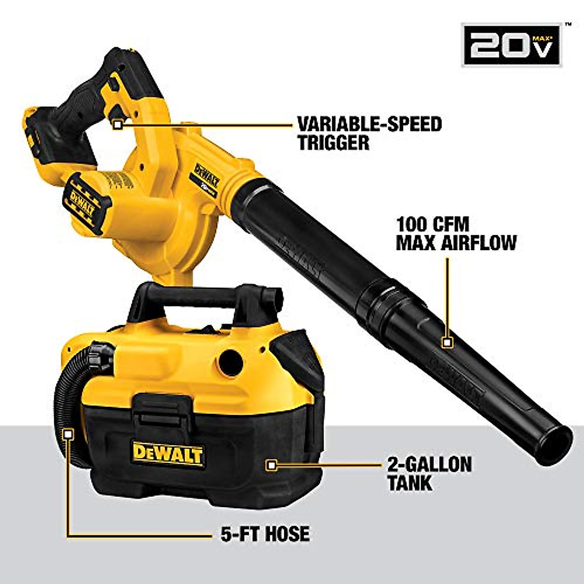 DEWALT 20V MAX Power Tool Combo Kit, 10-Tool Cordless Power Tool Set with 2 Batteries and Charger (DCK1020D2)