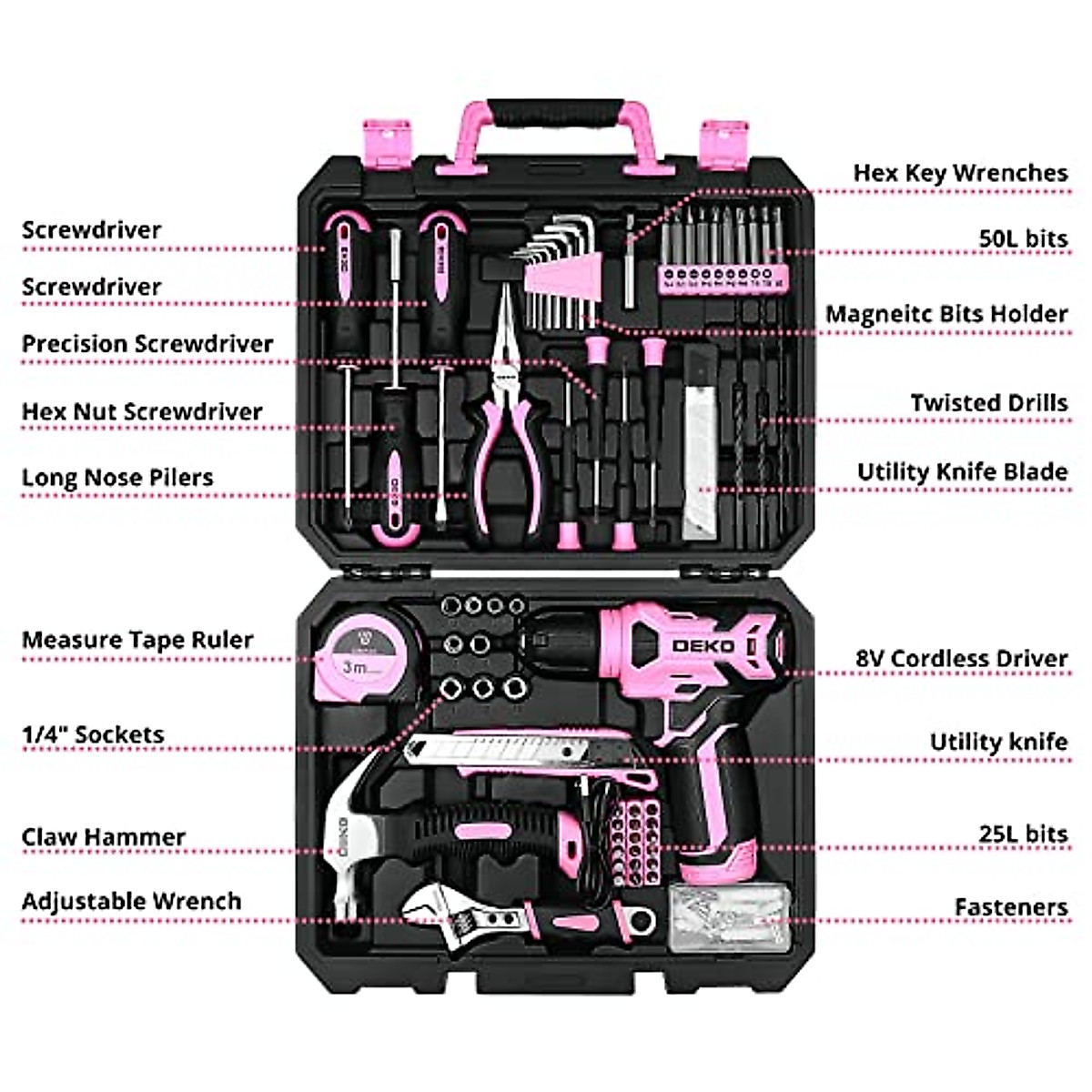 DEKOPRO Drill Set: Tool Set with 8V Pink Cordless Drill, Home Tool Kit with Drill, Hand Tool Kits for Women 126 Piece