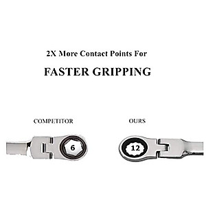 FLZOSPER 3/4 inch SAE Flex-Head Geared Ratchet Wrench,Box End Head 72-Tooth Ratcheting Combination Wrench Spanner