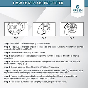 Honeywell 50100, 50150, 50200, 50250, 50300 Air Purifiers Compatible Pre Filter Deodorizes Air and Removes Odors With Activated Carbon and Zeolite To Extend Air Filter Life (2 pack)
