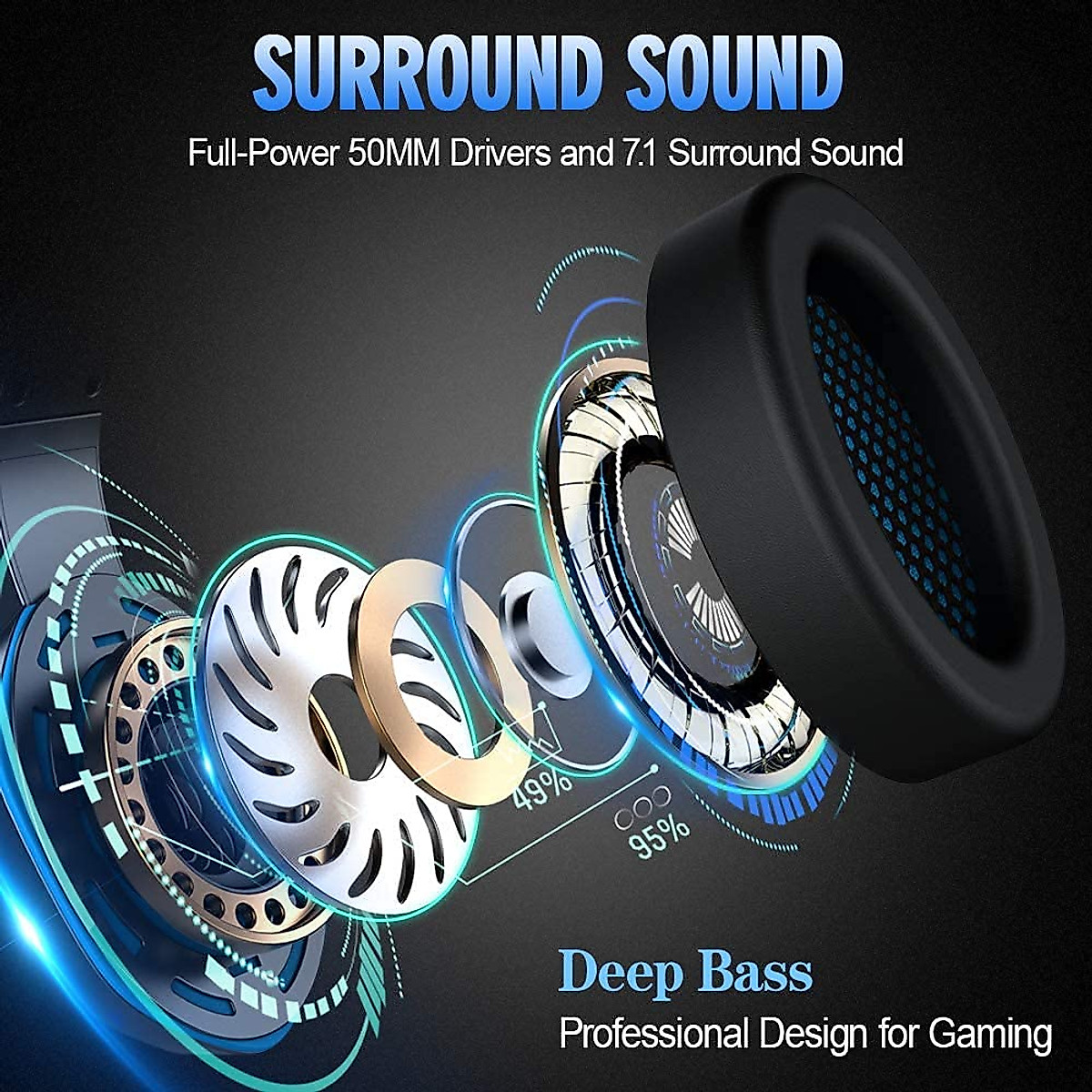 Donerton Gaming Headset, Over-Ear Gaming Headphones with Noise Canceling Mic, Stereo Bass Surround Sound, LED Light, Soft Memory Earmuffs PS4 Gaming Headset Compatible with PC, Laptop,Tablet