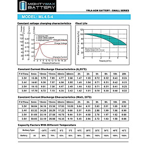 Mighty Max Battery 4 Volt 4.5 Ah Sealed Lead Acid Battery Brand Product
