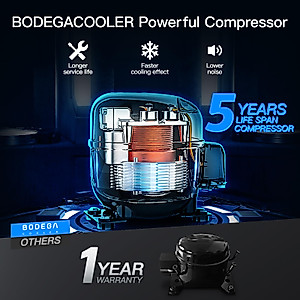 【Upgraded】BODEGACOOLER 12 Volt Car Refrigerator, Portable Freezer, Car Fridge Dual Zone WIFI APP Control, 80 Quart(75L) -4℉-68℉ Cooler, 12/24V DC and 100-240V AC, for Travel, Camping, Outdoor,RV