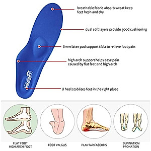 Walkomfy Full Length Orthotic Inserts Arch Support Insole, Insert for Flat Feet,Plantar Fasciitis,Feet Pain,Metatarsal Support Insoles for Men & Women Blue,10.24"