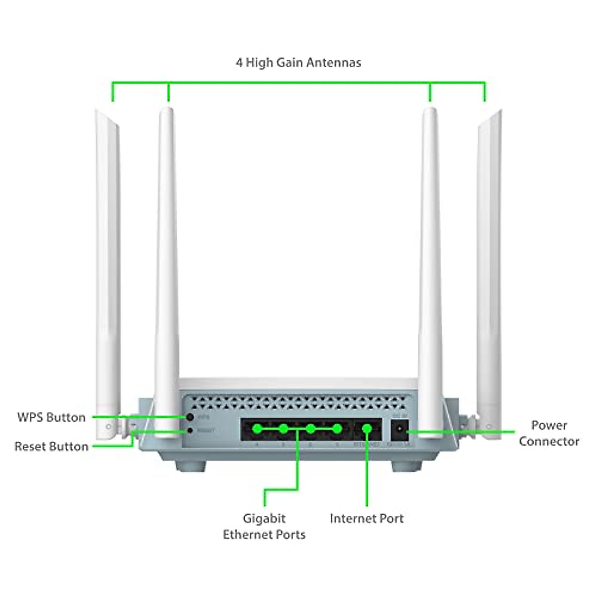 D-Link R12, Eagle Pro Ai Smart WiFi Internet Router (AC1200) - High Power Gigabit Ethernet Dual Band, Enhanced Parental Controls, Compatible with Alexa and Google