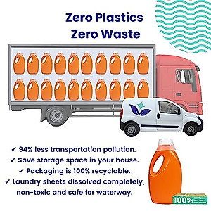 "Naturali Eco Travel Laundry Detergent Sheets - 5-Pack: Compact, Convenient, Cruise Ship Essentials; Sink & Hand Wash Soap; Must-Have for International & European Travel