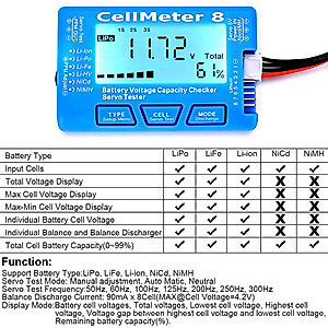 Treedix CellMeter 8 Battery Voltage Capacity Checker Voltage Balance Servo Tester LCD Backlight for LiPo Life Li-ion NiMH Nicd