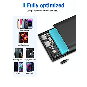 OHZHAO Portable Charger Power Bank 26800mAh, (Upgrade Large Capacity Battery) with Dual Input Ports Support Dual Fast Charging, 2 USB Ports for iPhone, iPad, AirPods, Samsung,Android and More,Black