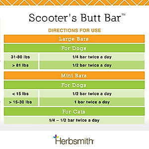 Herbsmith Scooter’s Butt Bars - Anal Gland and Bowel Support with Pumpkin Fiber for Dogs- Digestive Aid for Dogs - Dog Fiber Bars - Case of 8 Mini Bars