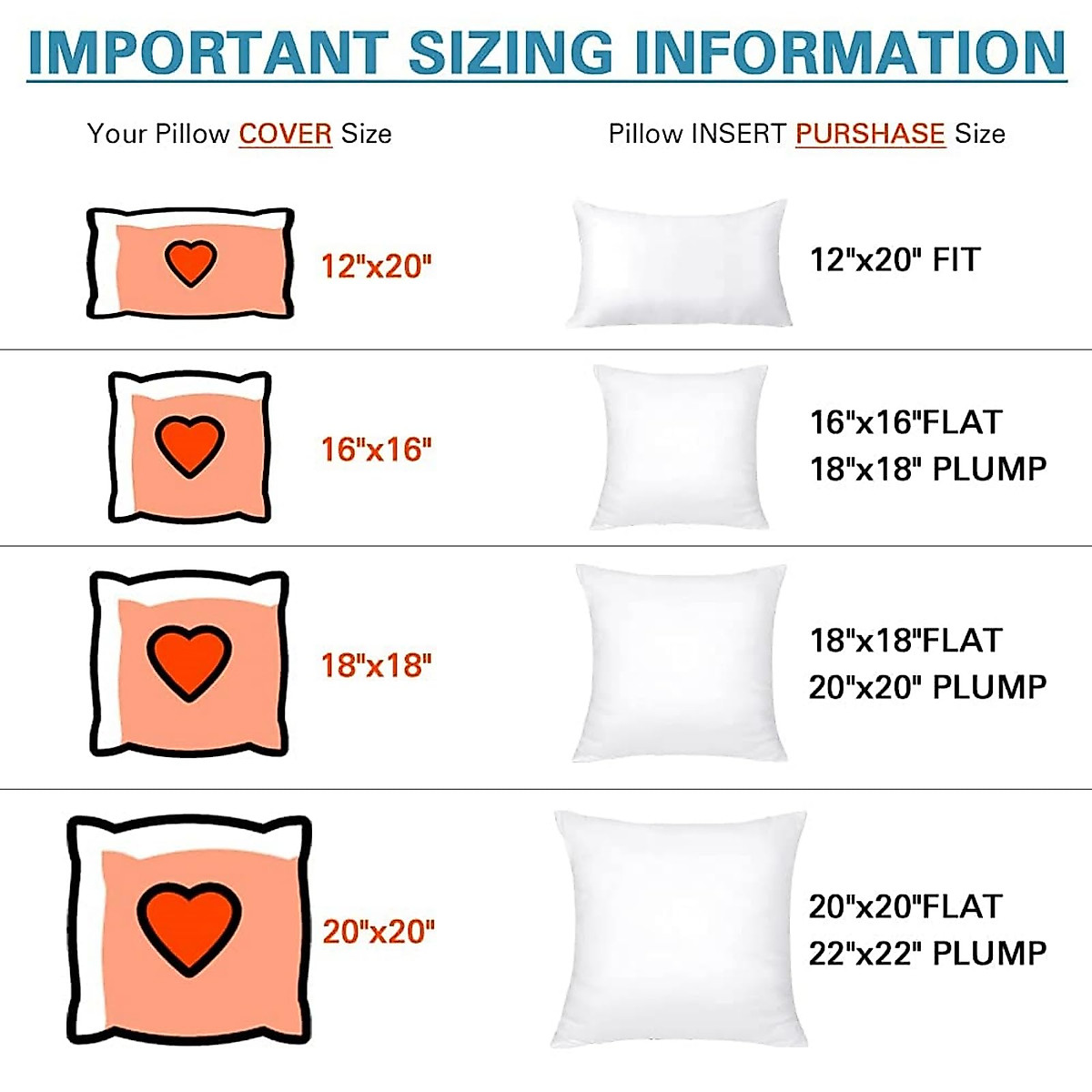 OTOSTAR 18x18 Pillow Inserts Throw Pillow Inserts Set of 4 18 x 18 Inches Bedding Pillow Inserts Square White Decorative Throw Pillows Form Pillow Stuffer for Couch Sofa Bed Pillow Filler (White)