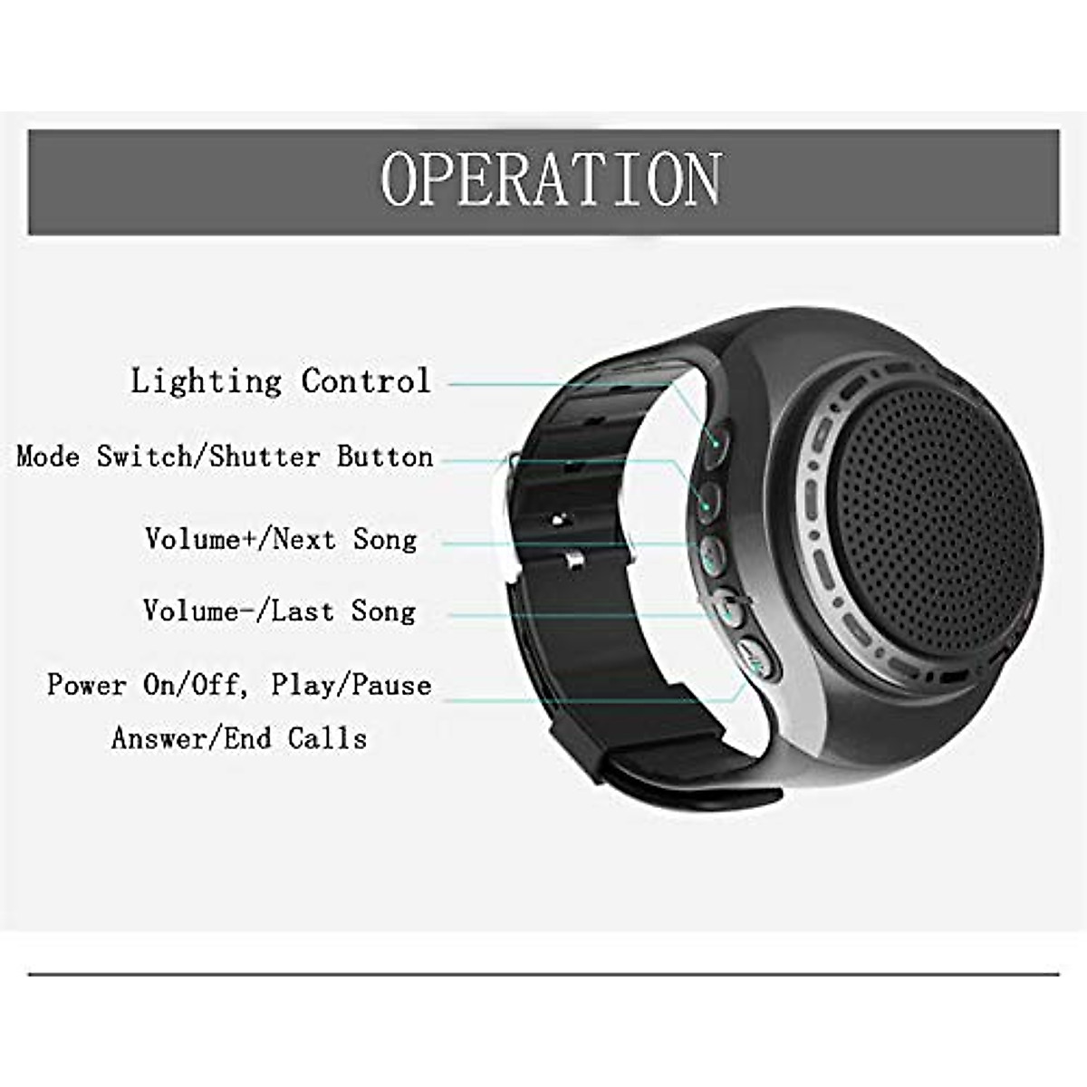 OriDecor Upgraded Wearable Waterproof Wireless Wrist Portable Sports Bluetooth Speaker Watch with Multi Function MP3 Player & FM Radio & Selfie & Ultra Long Standby Time for Running, Hiking, Climbing