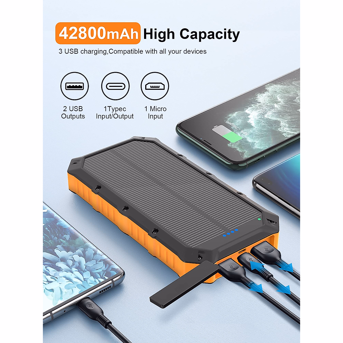 Solar-Power-Bank-Portable-Charger-42800mAh Solar Phone Charger with 4 USB Ports/LED Flashlight Fast Charge USB C External Backup Battery Pack Compatible with iPhone Tablet, for Outdoor, Camping