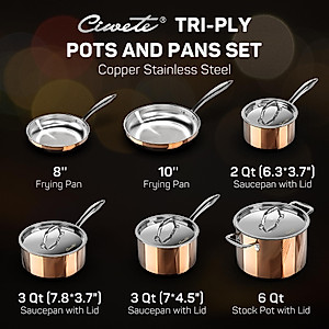 Ciwete Whole Tri-ply 18/10 Stainless Steel Pot and Pan Set (10 Piece), Copper Pots and Pans Set with Stainless Steel Lid, Induction Cookware Set, Include Stock Pot, Saucepan, Frying Pan - Copper