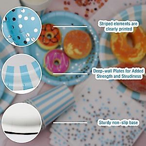 KEFAN Light Blue Striped Party Supplies, Blue and Silver Birthday Party, Sky Blue Paper Plates and Napkins Set for Boys Baby Shower Birthday Graduation Summer Blue Party, Services 40 (Light blue)