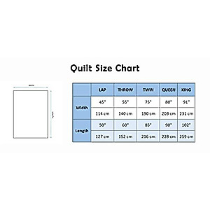 Lion To My Daughter Blanket From Dad, Sometimes It's Hard To Find Word To Tell You How Much You Mean To Me, Big Hug Love Dad, Personalized Handmade Quilt Throw Blanket Premium Sherpa Fleece Blanket