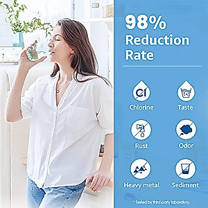 Waterdrop F-1000 Undersink Water Filter, Model No.W03-F1, Replacement for F-1000 & F-1000s Filtration System and AquaPure AP Easy C-Complete