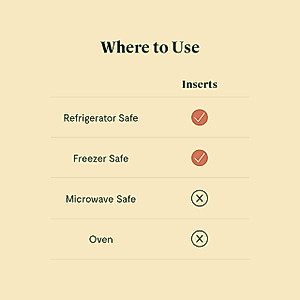 Caraway 4pc Dot Inserts - Dash Ramekins w/Lid - Easy to Store, Non Toxic - Perfect for Sauces, Garnish, & Small Snack or Sides