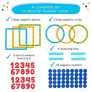 75 PCS Magnetic Number Bonds Set - Magnetic Numbers for Whiteboard, Number Bonds Games, Magnetic Number Line, Math Aids Accessories Supplies for Classroom, Magnetic Math Manipulatives - Simply Magic