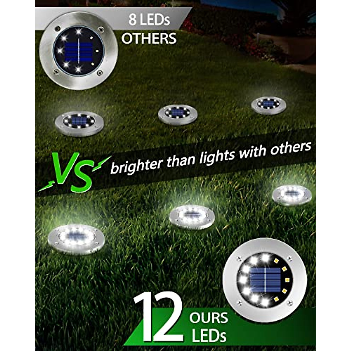 Coroor Solar Ground Lights, 12 LED Waterproof Garden Lights Outdoor Bright In-Ground, Solar Disk Lights Outdoor Decorations for Pathway Yard Lawn Patio Walkway Pool(8 Packs White)