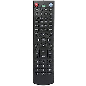 Replacement Remote Control for Jensen TV and DVD