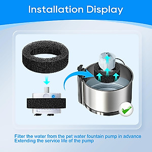 8 Pack Foam Filters for Cat Water Fountain, Pet Fountain Filter Pet Water Round Filter Foam for Cat Drink Fountain 84oz/2.5L & 108oz/3.2L Pet Fountain Automatic Drinking Water Dispenser