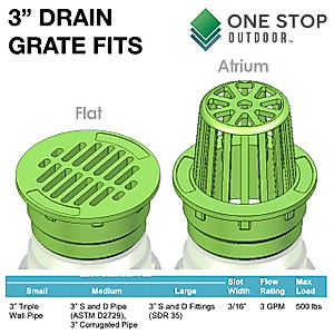 Premium USA Made 3" Inch Black Outdoor Round Flat Drain Grate Cover - Fits 3" Inch Sewer & PVC Drain Pipe/Fittings, Also Fits Triple Wall Pipe & Corrugated Landscape Pipe 3" (Black)