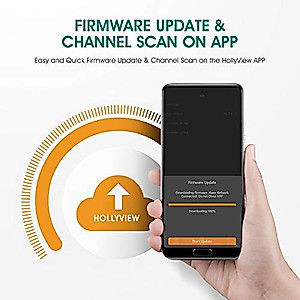 Hollyland Mars 300 PRO HDMI Loopout Wireless Video Transmitter and Receiver for SLR/MILC Camera with 0.08S Low Latency, Gift for Videographer Photographer Filmmaker Cinematographer