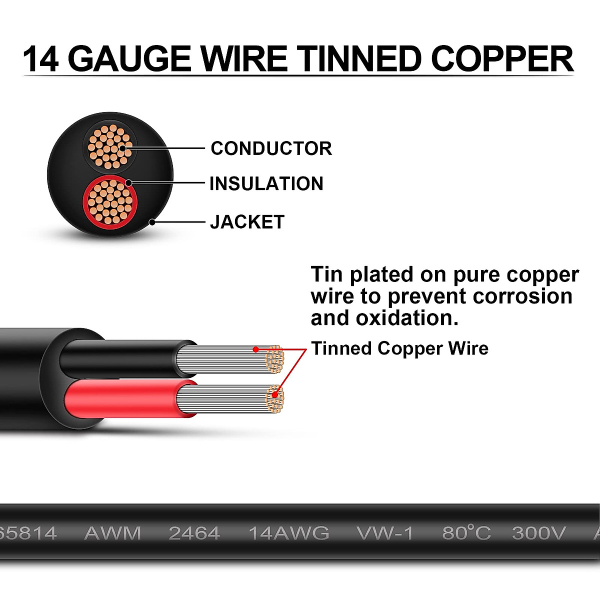 iGreely 8mm Adapter 14 AWG Cable Wire 8020 Port for Solar Panel RV Goal Zero Yeti Jackery 1500 2000 Portable Power Station 10ft/3m (8020)