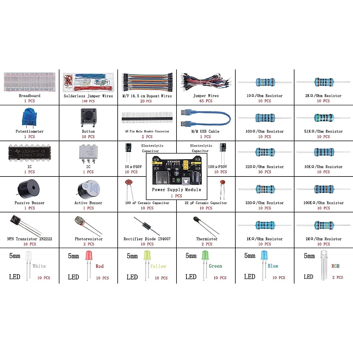BOJACK 37 Values 480 Pcs Electronics Component Fun Kit with Power Supply Module, Jumper Wire,Precision Potentiometer,830 tie-Points Breadboard Compatible with STM32,Raspberry Pi,Arduino