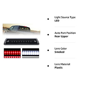 FIERYRED Third Brake Light/Reverse Light Smoked Compatible with 2009-2014 F150 Third Brake Light,Rear Cab Brake Light,3rd Brake lights Power Saving IP67 Waterproof