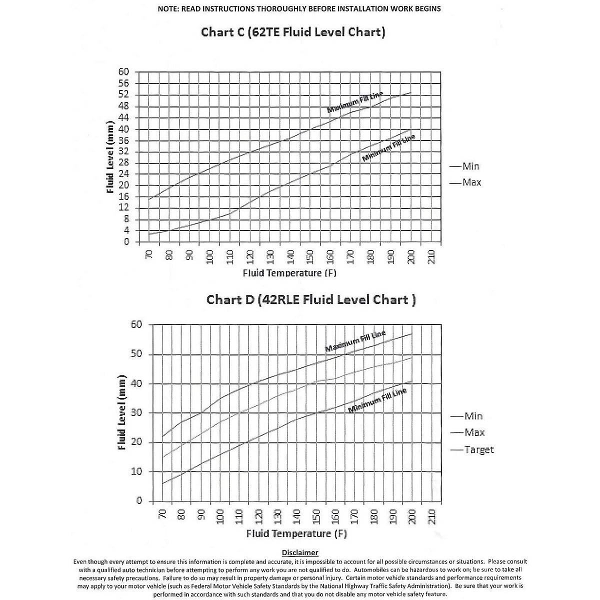 Automatic Transmission Dipstick for Chrysler Jeep Dodge - Level Tool with Directions Check auto Trans Fluid Oil Level -Dealer #s : 8863B, 9336, 9336A, 42RLE, NAG1, 62TE 2.7 3.5 3.6 3.7 5.7 6.1 6.4