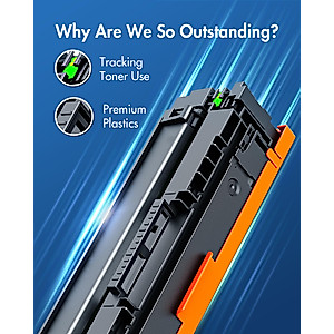 414A Toner Cartridge 4 Pack (with Chip) - 414X Replacement for HP 414A HP 414X, Compatible with HP Color Laserjet Pro MFP M479fdw Toner, Color Laserjet Pro M454dw M454dn M480f M455dn Printer | W2020A