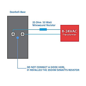 (2 Pack) 50 Watt 25 Ohm Wirewound Resistor Aluminum Case Chassis Mount 50W 25 Ohm Wire Wound Resistor Electrical Install Parts, Electrical Resistor Kit