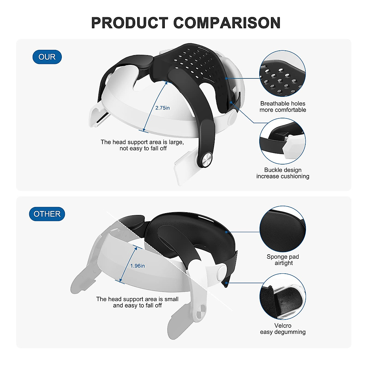 Esimen M3 Head Strap Compatible for Oculus Quest 2, Reduce Facial Pressure,Replacement Elite Strap for Meta Quest 2 Face Cover Light Blocking, Washable VR Accessories (M3-White)