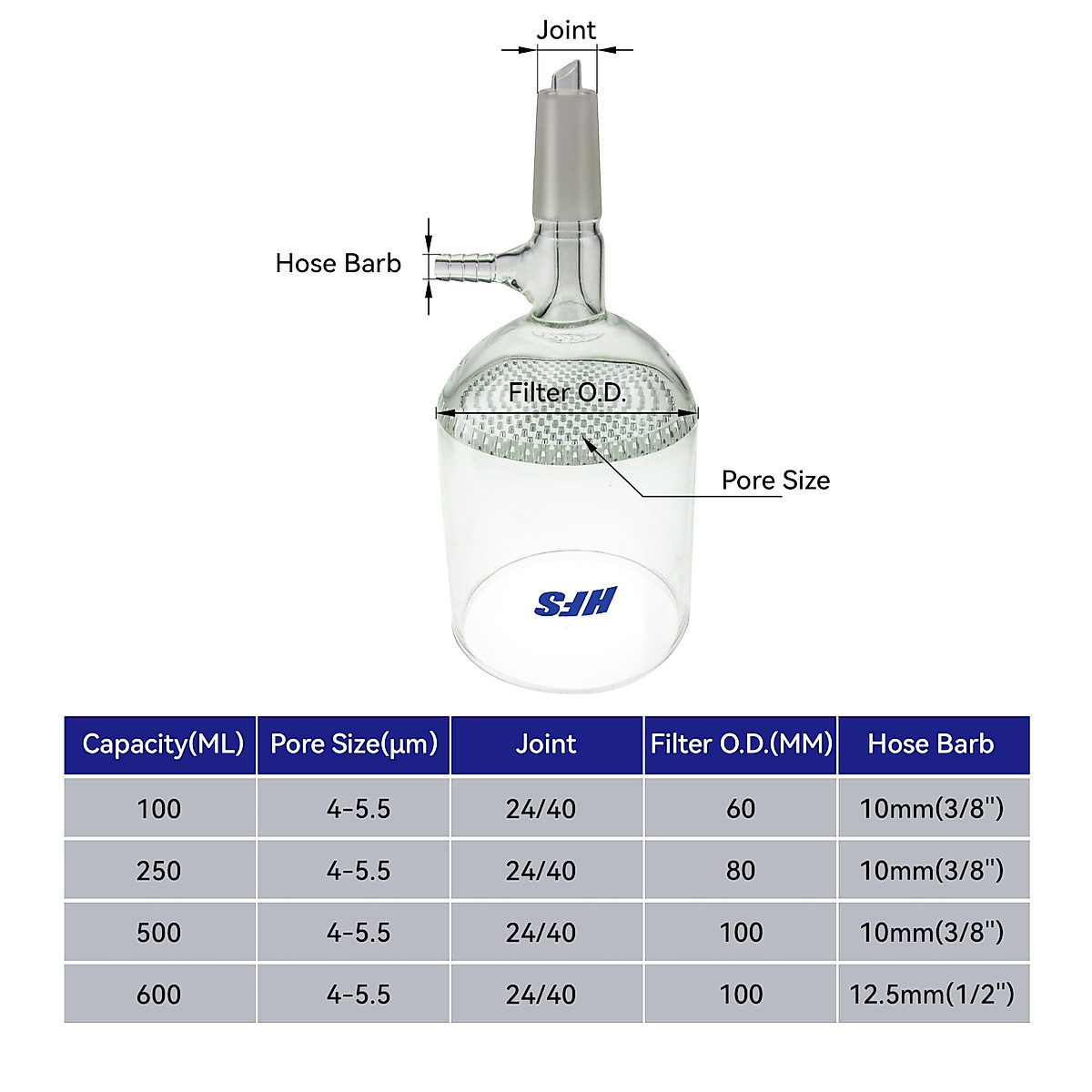 HFS(R) Buchner Filter Funnel, 24/40 Joint, Fine Frit - High Borosilicate Glass, 600ml, Precision Filtration for Laboratory Use