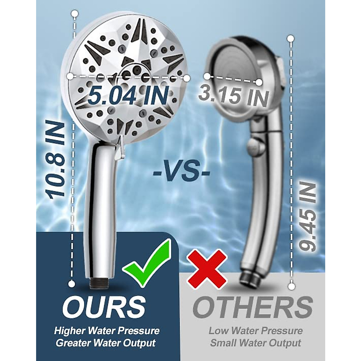 High Pressure Handheld Shower Head, Chrome Hand Held Shower Sprayer with Holder, 10 Modes Filtered Showerhead with Anti-Clog Nozzle,Detachable Shower Head with 79’’ Stainless Steel Hose for Bathing