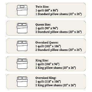 Bonlino Quilt Bedding Set Bed King - Lightweight Soft Summer Farmhouse Set, Modern Boho Style Striped as Bedspread Coverlet, with 2 Pillow Shams for Home Bedroom All Season (White, King)