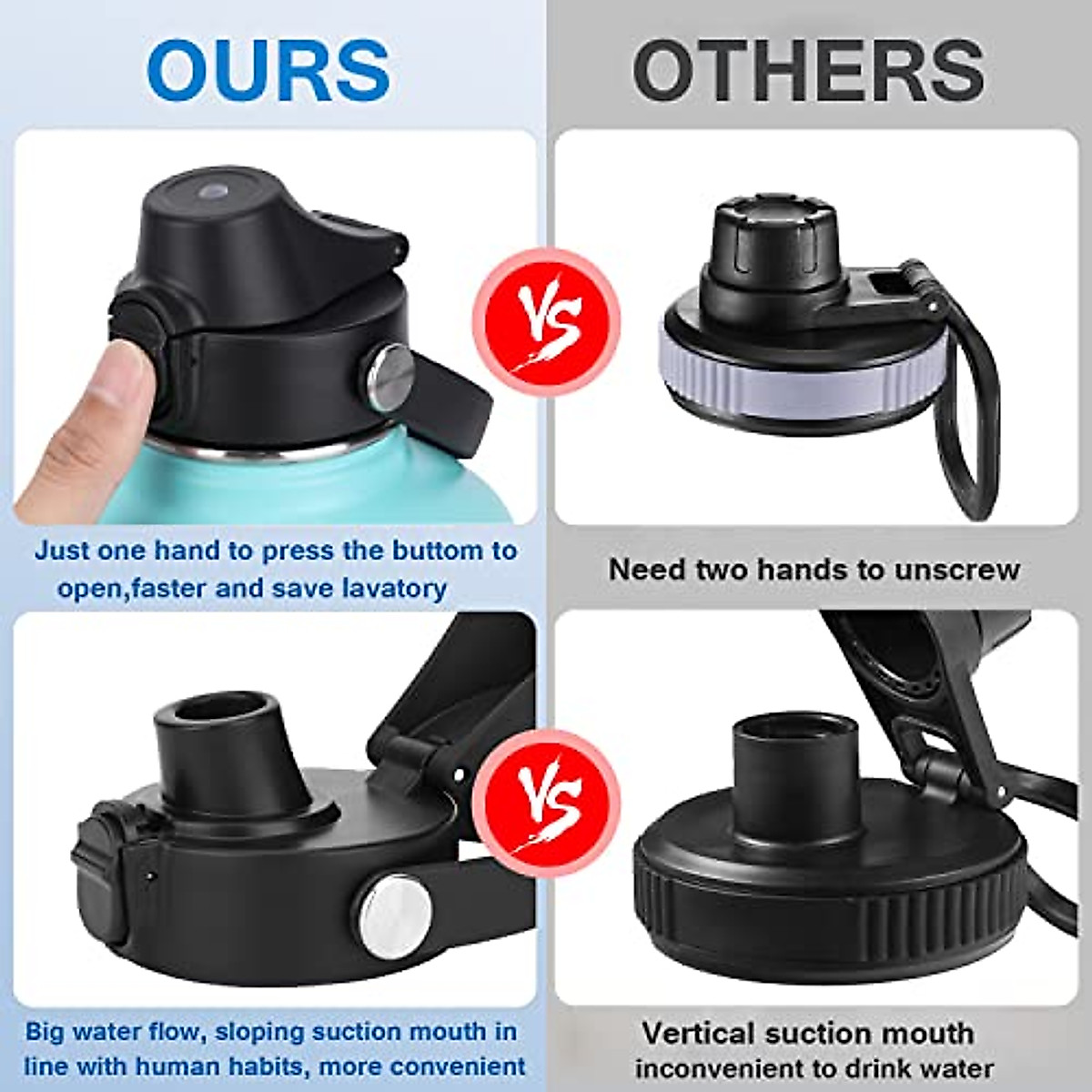 XACIOA Spout Lid Compatible with Hydro Flask Wide Mouth 12, 16, 18, 20, 32, 40, 64oz Water Bottle, Replacement Auto Flip Top Lid with Button Lock