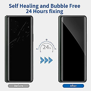 Screen Protector for Samsung Galaxy Z Fold 4 5G, Flexible TPU Screen Protector, 2 Pack Front with 2 Pack Inside, Fingerprint Unlock, Case Friendly, Bubble Free, Anti-Scratch, HD Clear