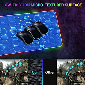 SIMEEGO RGB Gaming Mouse Pad, Led Mouse Pad with 14 Lighting Mods Large Sized Soft mousepad, Waterproof, Low Friction Hard Surface Keyboard Mouse Mat for Gaming and Work -31.5×11.8 (Honeycomb Hexagon)
