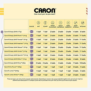 Caron One Pound Solids Yarn, 16oz, Gauge 4 Medium, 100% Acrylic - Cape Cod Blue- For Crochet, Knitting & Crafting ( 1 Piece )