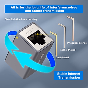 VCELINK RJ45 Coupler, Shielded Ethernet Coupler POE Ethernet Cable Extender for Cat7/Cat6a/Cat6/Cat5e, Female to Female in-Line Coupler, 4 Pack