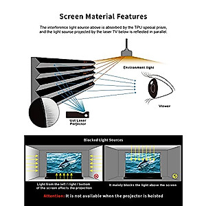 VIVIDSTORM-Projector Screens S PRO P 120inch Perforate Sound Transparent Electric Tension Floor Screen, Portable ALR Movie Theater Compatible Ultra Short Focus Laser Projector,VSDSTUST120HP-WB