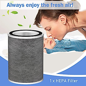 HP201 HEPA Replacement Filter Compatible with Shark HP201 HP202 HP301 HP302 UA205 AP1000 HC501 HC502 Air Cleaner Purifier MAX, Compare to # HE2FKBASMB & HE2FKBAS