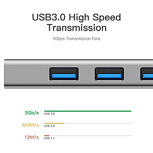 MSVII USB C Hub, 5 in 1 USB C Adapter with 4K HDMI, USB C to USB Power Delivery, 3 USB 3.0 Ports, PD Fast Charging for MacBook Air