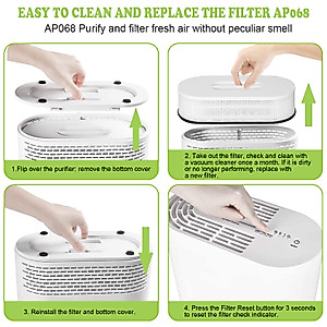 Laukowind for RENPHO RP-AP068 Air Purifiers True Replacement Filter, Compatible 3-in-1 Grade Air Purifier RP-AP068 Filters, White,2 Pack